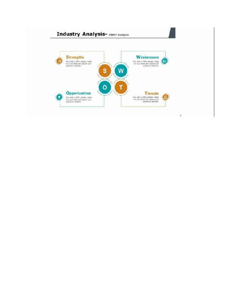 Soft Skill Notes Online Class | PDF