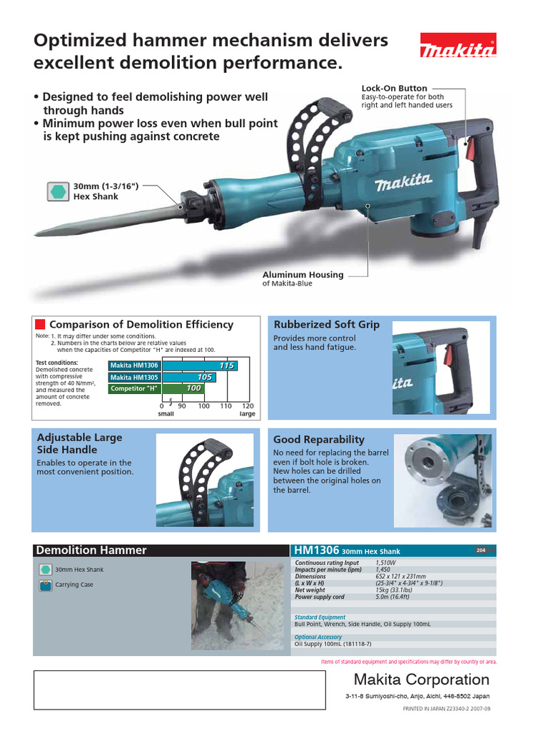 Makita HM 1306 Specification | PDF | Hammer