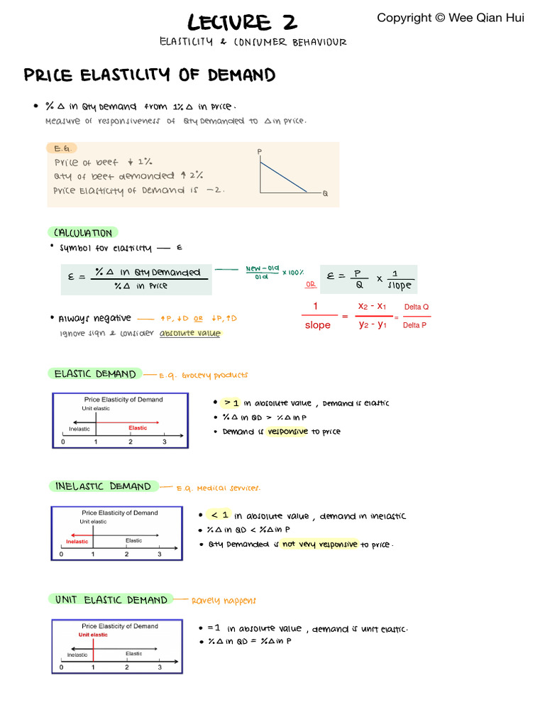 Lecture 2 Notes | PDF | Economic Surplus | Elasticity (Economics)