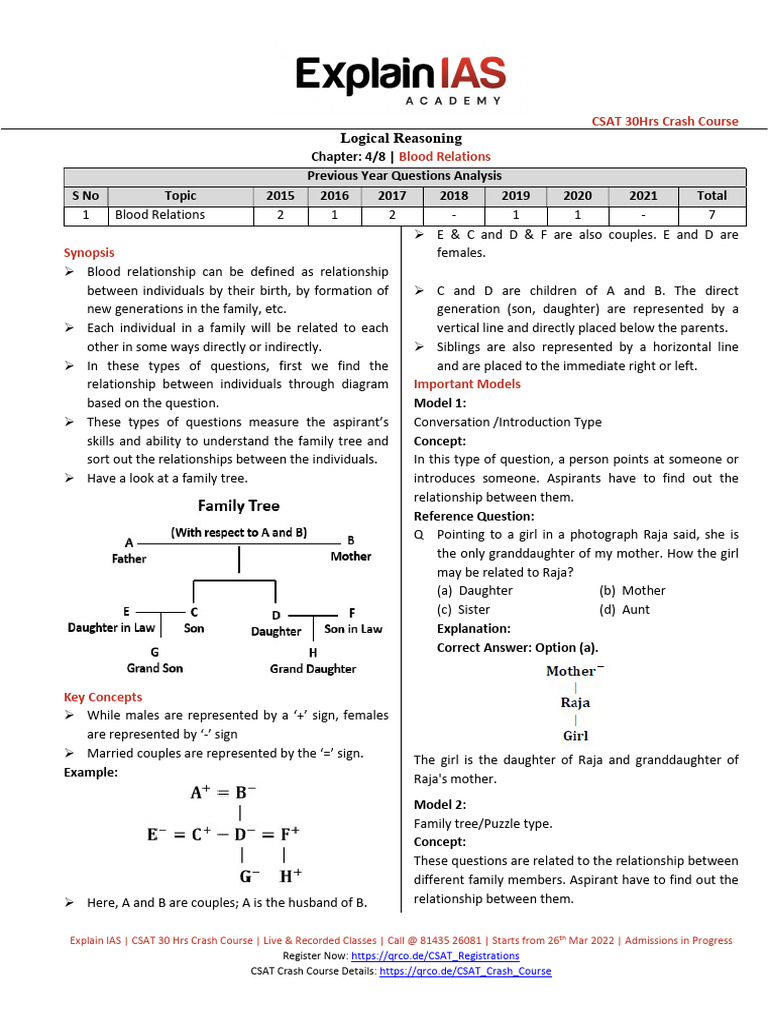 CSAT Crash Course: Blood Relations Guide | PDF | Family | Kinship And ...