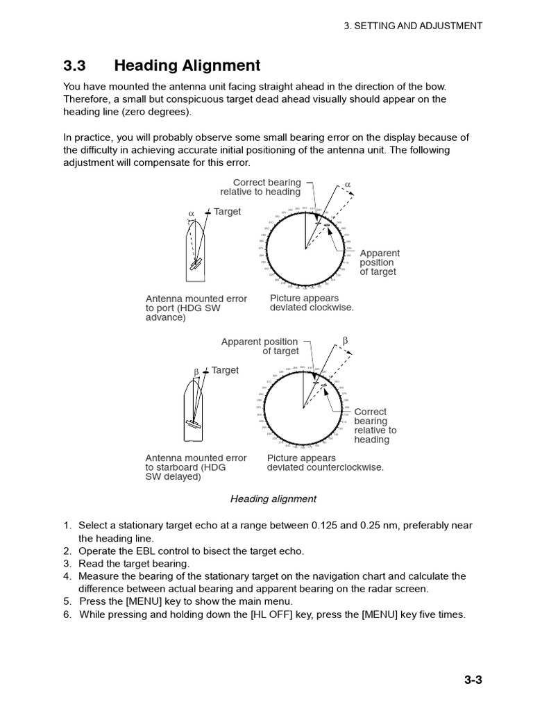 FAR-2817 HEADING ALIGNMENT - 2pages | PDF | Wireless | Electronics