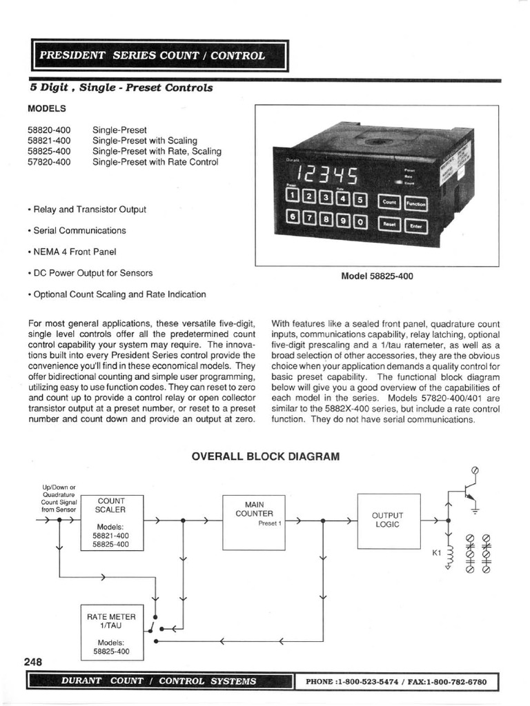Durant President Single Preset Control | PDF