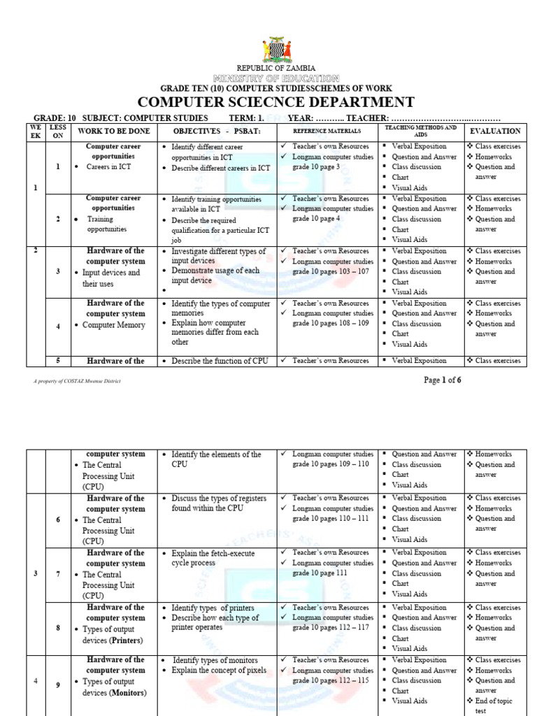 GRADE 10 | PDF | Operating System | Computer File