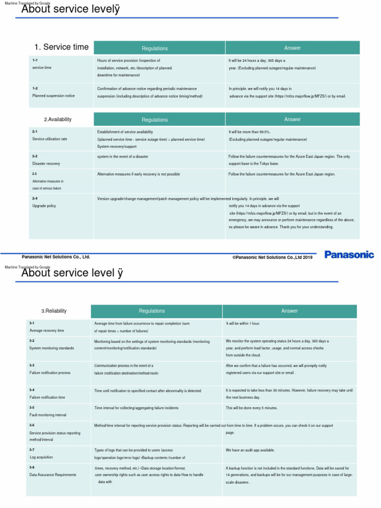 Panasonic Service Level Regulations | PDF | Backup | Computer Security