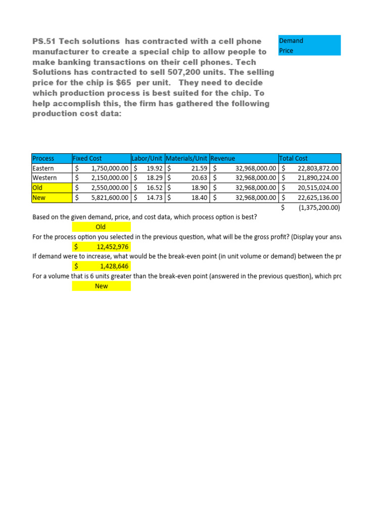 CorrectionW01 Problem Exam - Process Strategy-EstherKisekka | PDF | Option (Finance) | Cost