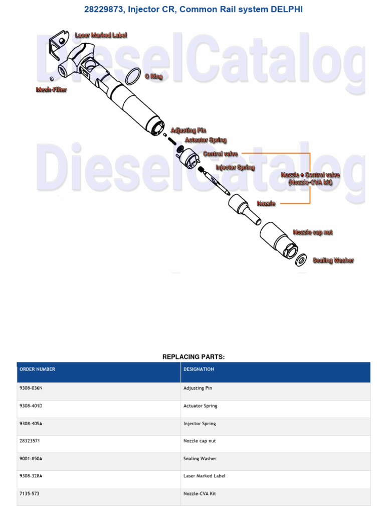 Delphi Common Rail Injector Parts Guide | PDF | Car Manufacturers ...