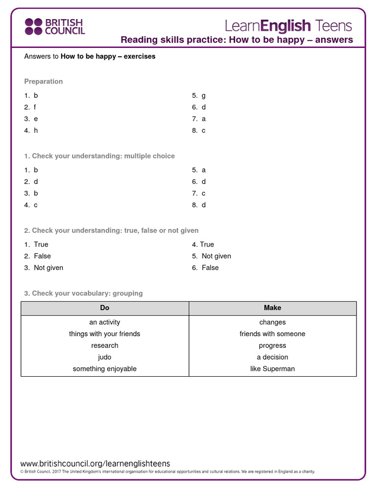 How to Be Happy: Answer Key | PDF | Career & Growth
