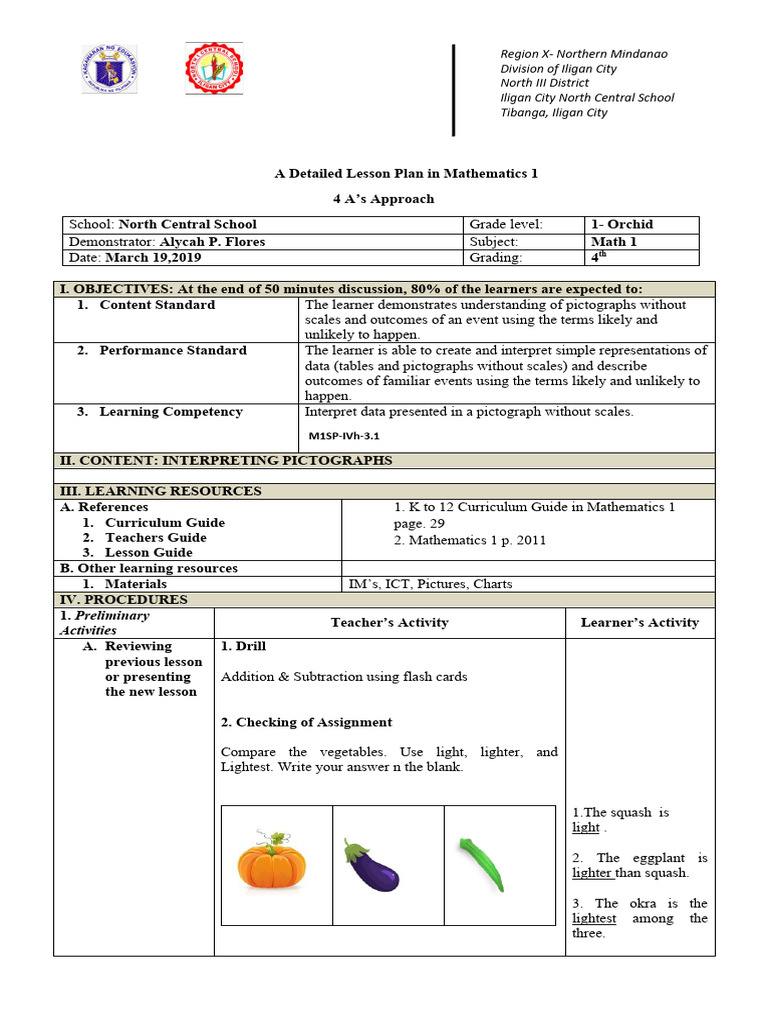 Interpreting Pictograph 1 COT | PDF | Learning | Curriculum