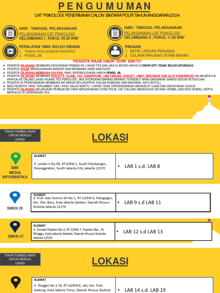 Pengumuman Cat Psikologi Caba Polri T.A 2024 | PDF