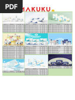 Taski Chemicals Chart. | PDF | Bathroom | Hygiene