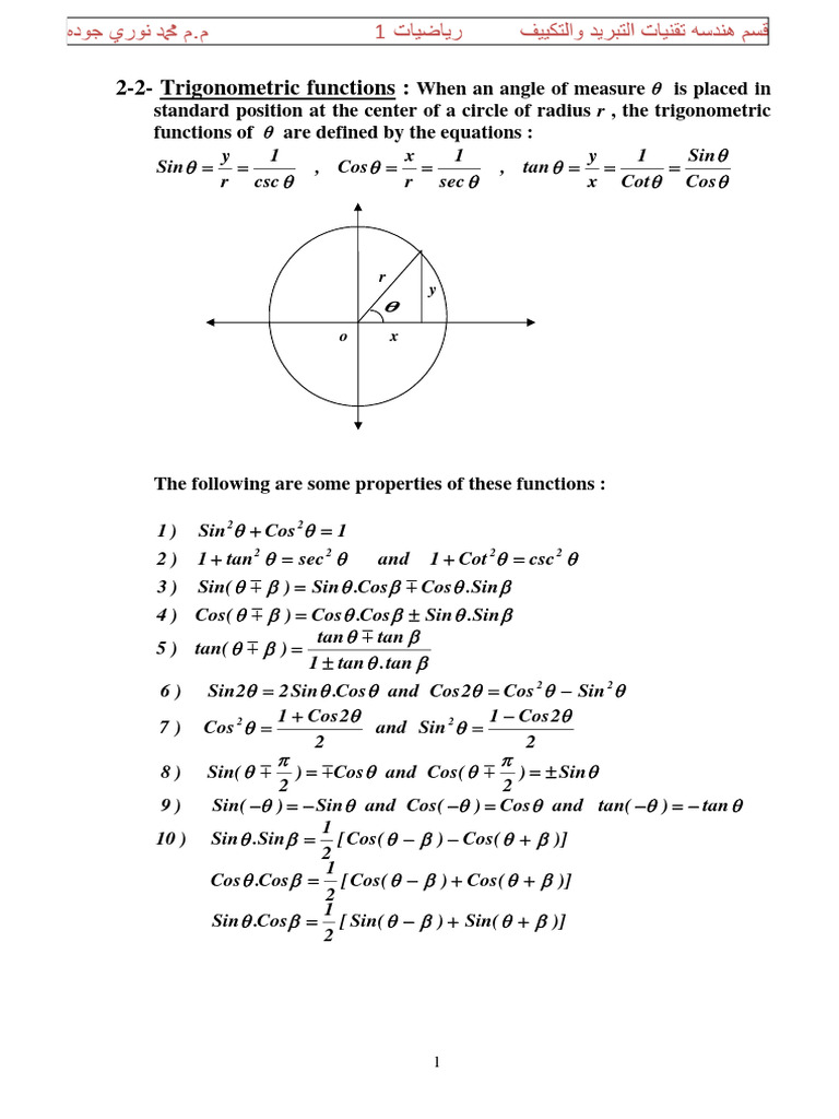 Trigonometric Functions Download Free Pdf Trigonometric Functions Mathematical Objects
