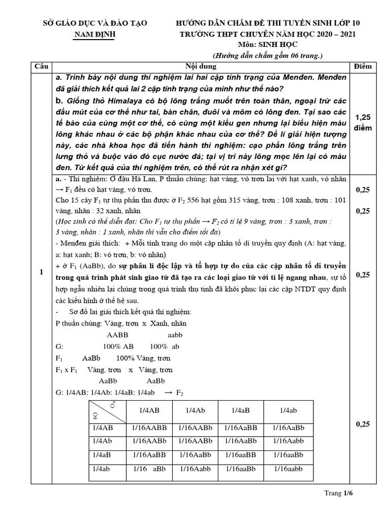 2020 - Sinh Chuyen - HDC | PDF