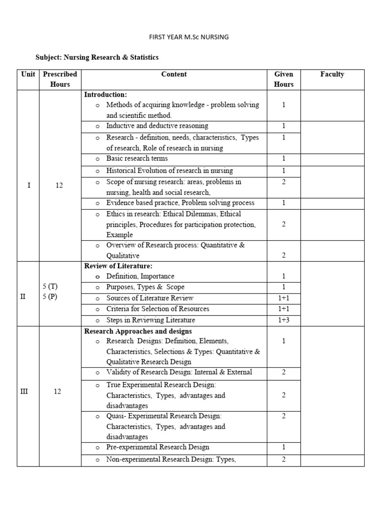 M.Sc Nursing Research & Statistics Overview | PDF | Sampling ...