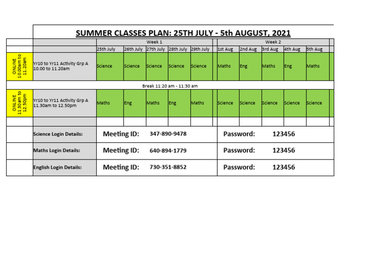 Group A Plan | PDF