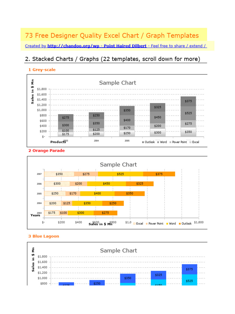 Free Excel Chart Templates Collection | PDF | Areas Of Computer Science ...