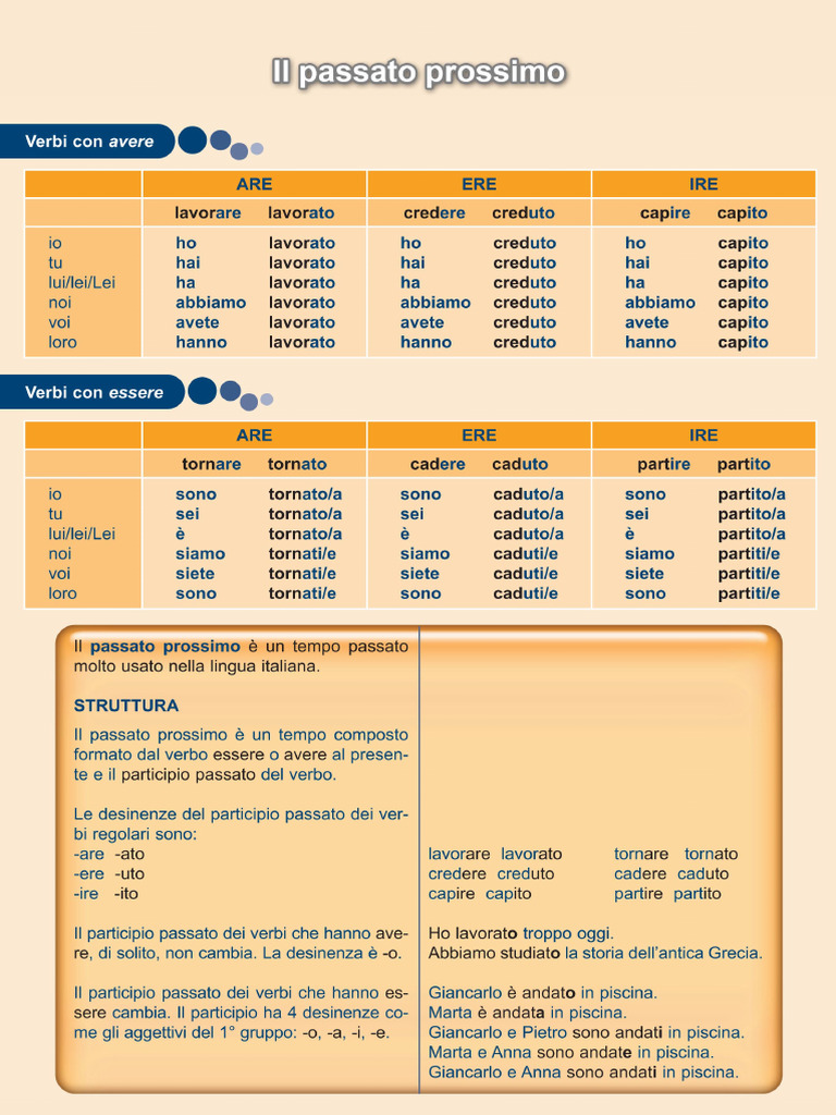 Il Passato Prossimo | PDF