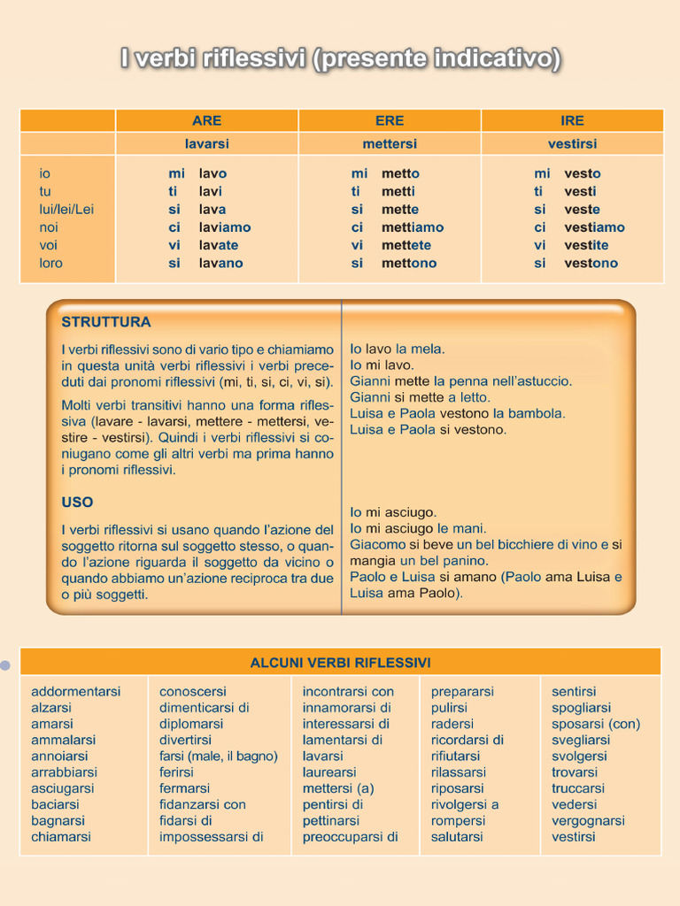 I Verbi Riflessivi (Presente Indicativo) | PDF