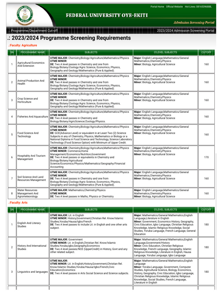 FUOYE Change of Course Form & Programme Cut-Offs | PDF | Engineering ...
