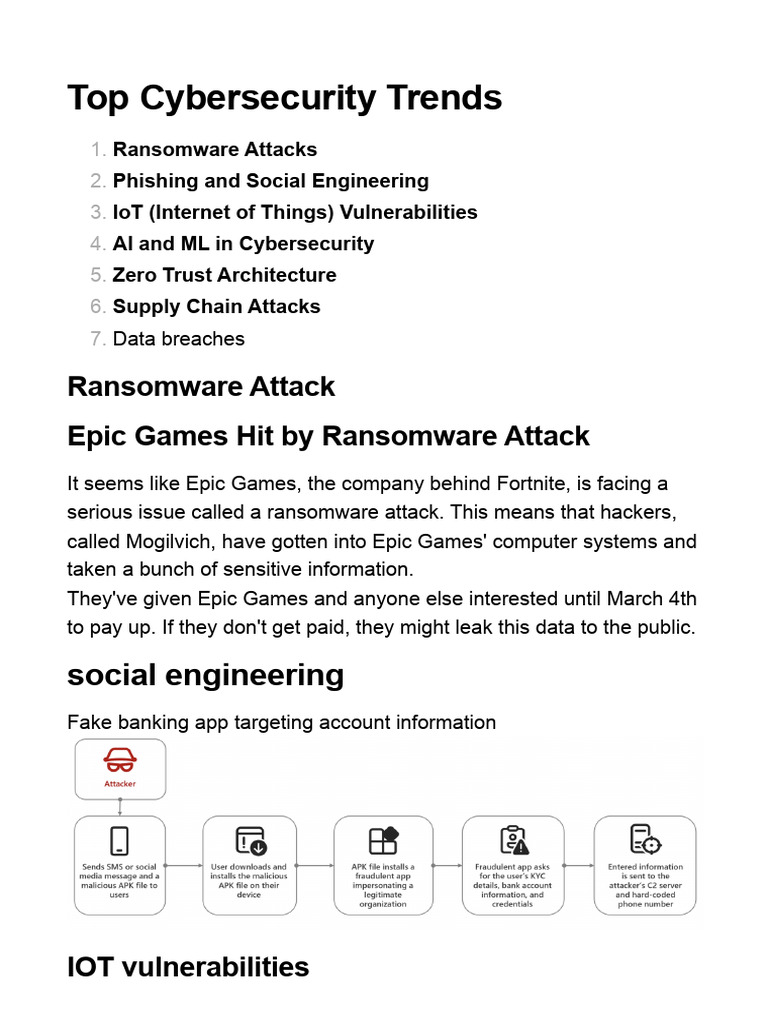 Top Cybersecurity Trends | PDF | Security | Computer Security