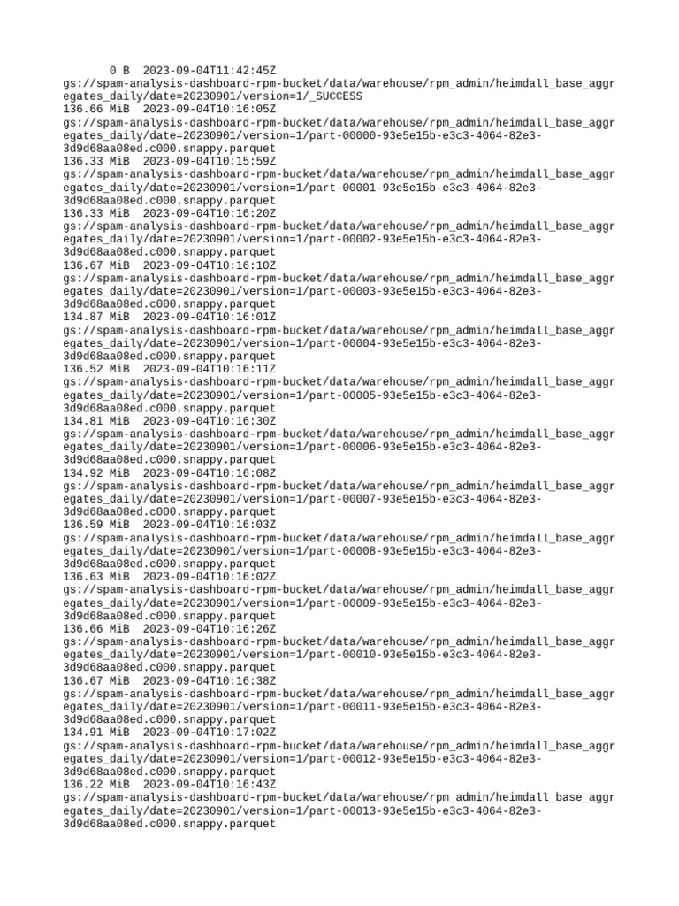 My Hadoop Files | PDF | Data Management | Data