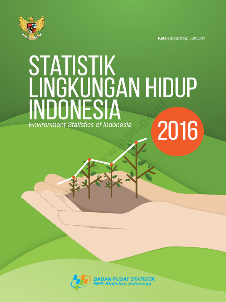 Statistik Lingkungan Hidup Indonesia Env | PDF