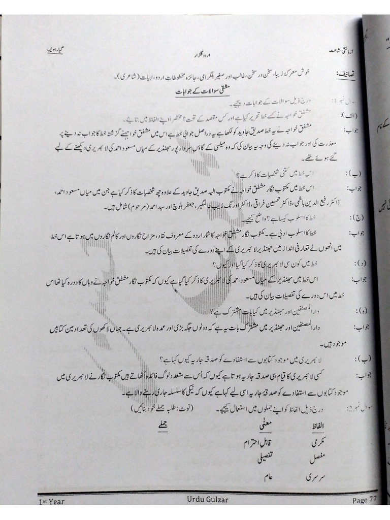 Urdu Class Notes | PDF