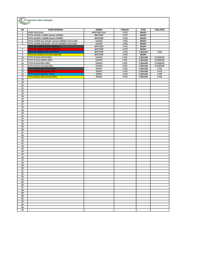 Data Stock Tinta | PDF