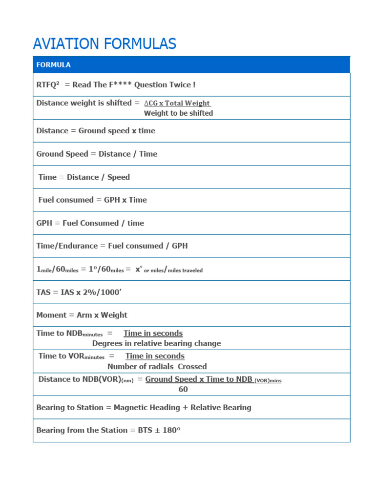 Aviation Formulas | PDF | Technology & Engineering