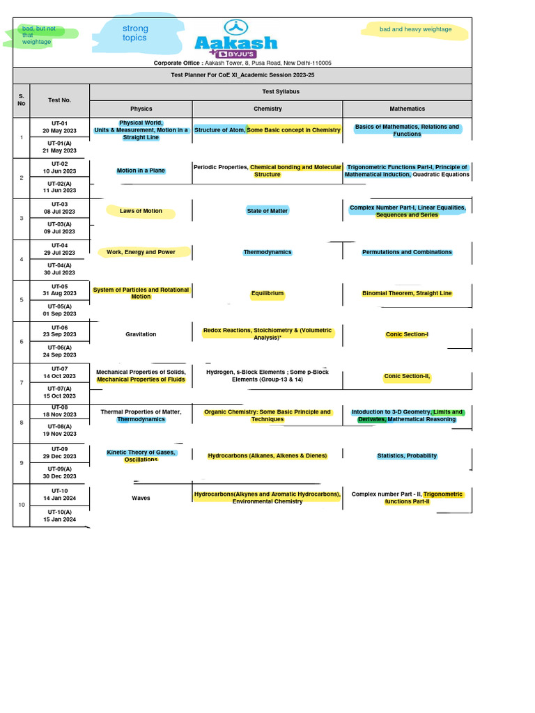 CoE XI 2023-25 UT (Main - Adv) Planner-1 | PDF | Chemistry | Hydrocarbons