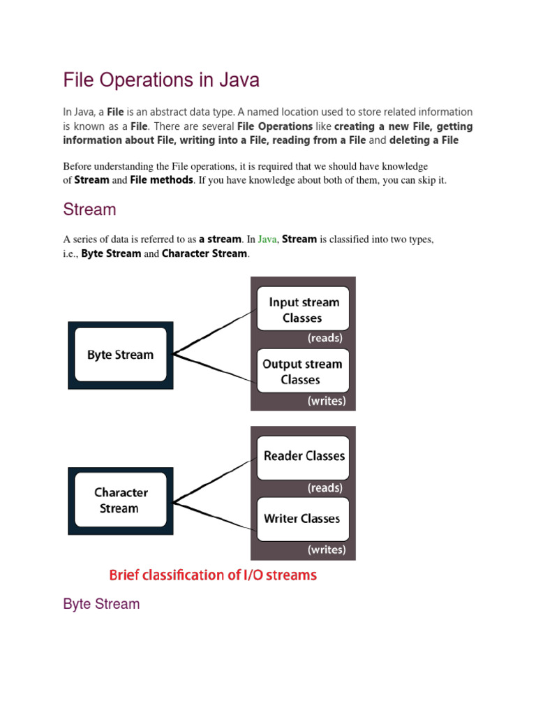 File Operations in Java 11 | PDF | Computer File | Method (Computer Programming)