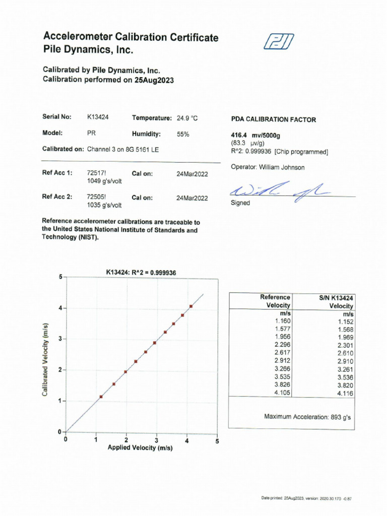 PR Accelerometers K13424 | PDF