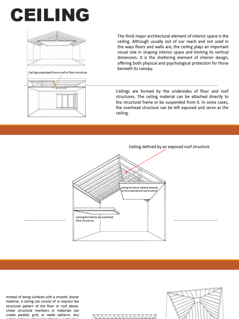 CEILING | PDF | Ceiling | Architectural Elements