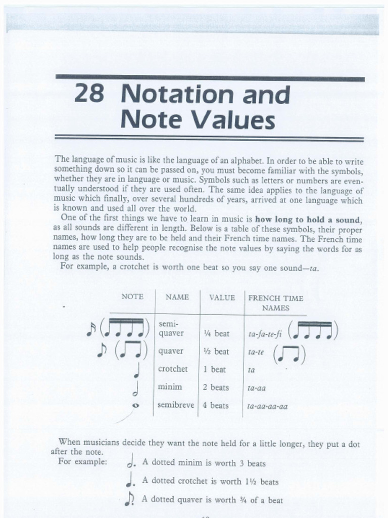 Notation and Rests | PDF
