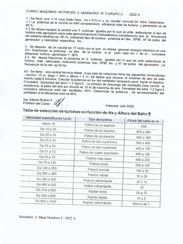 Seminario + Sol Maqs MOt 2 Ciclo 2023 A | PDF