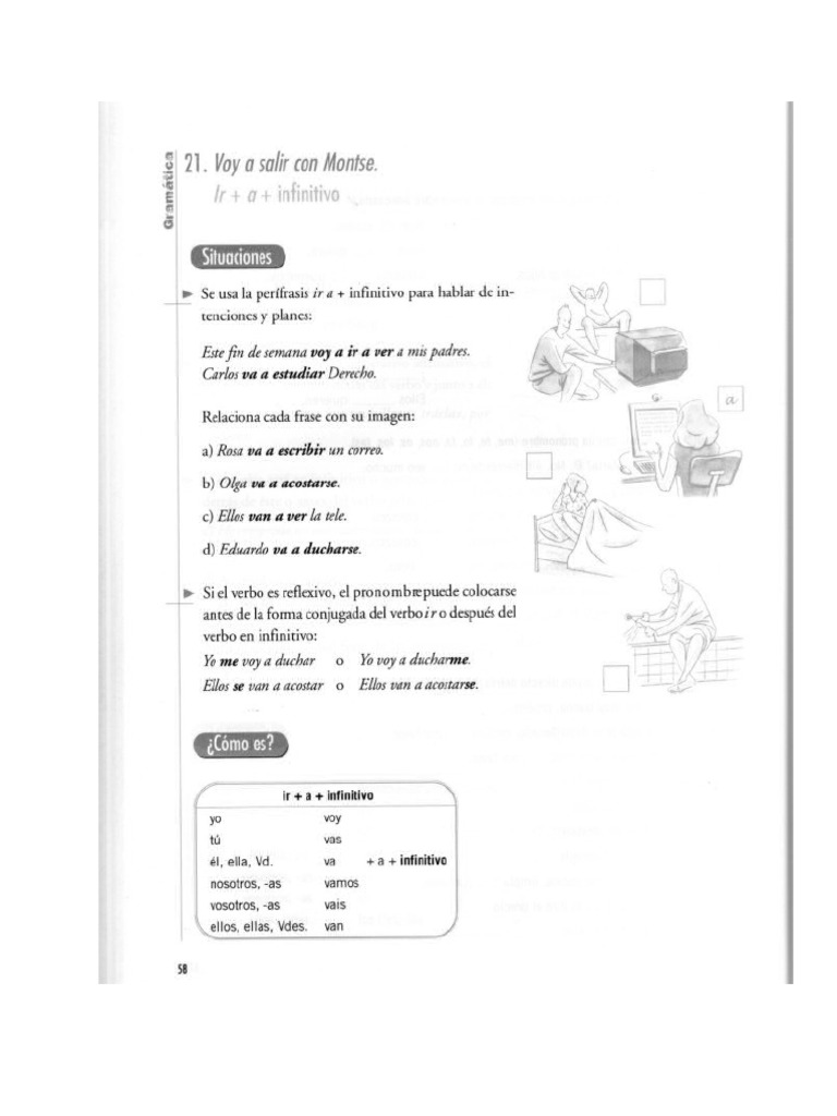 El Futuro Inmediato | PDF