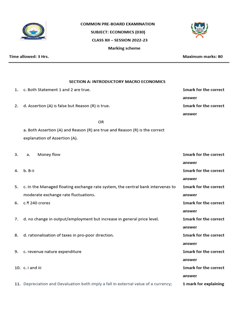 6.XII Economics Marking Scheme | PDF | Balance Of Payments | Fiscal Policy
