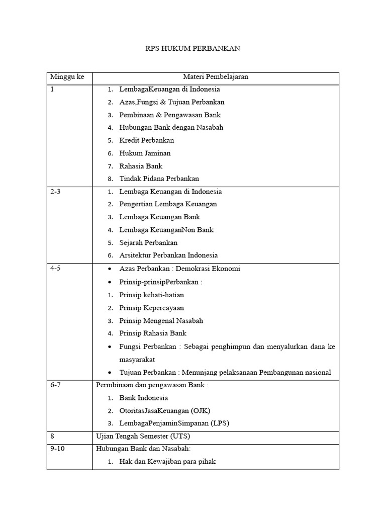RPS Hukum Perbankan | PDF | Pengelolaan Keuangan & Uang