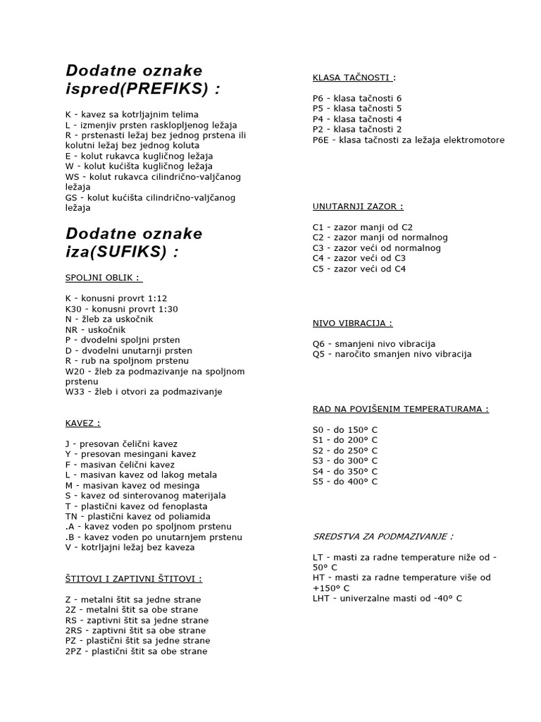 Dodatne Oznake LEZAJEVA | PDF Dodatne Oznake LEZAJEVA | PDF