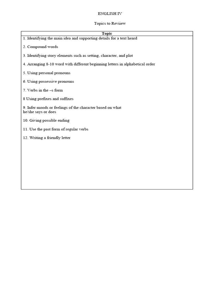 PT - English 4 - Q2 | PDF | English Language | Pronoun