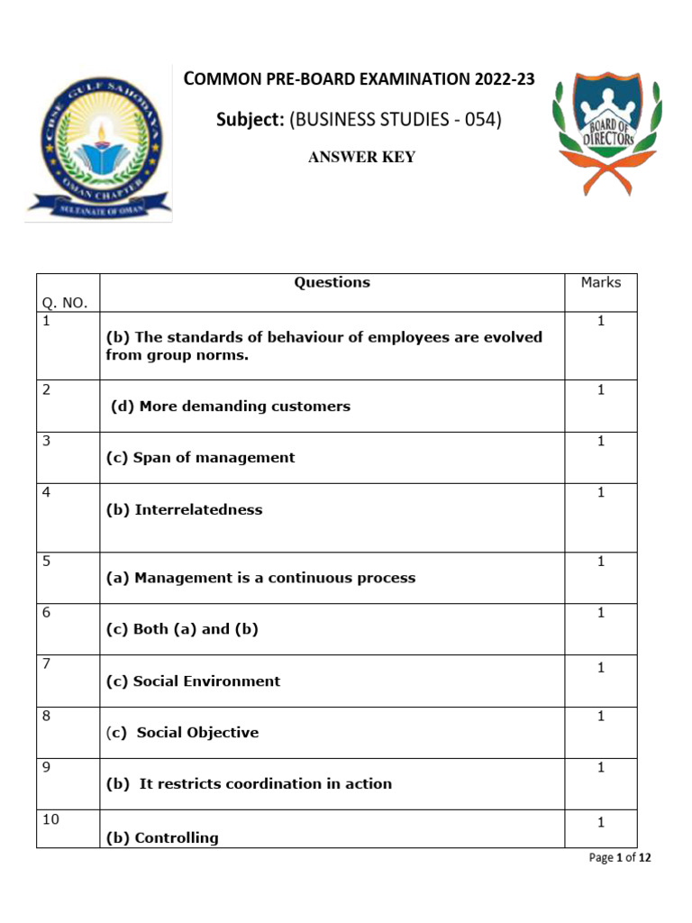 1.MS-CLASS XII BST - Common Board-2022-23 | PDF | Financial Capital ...