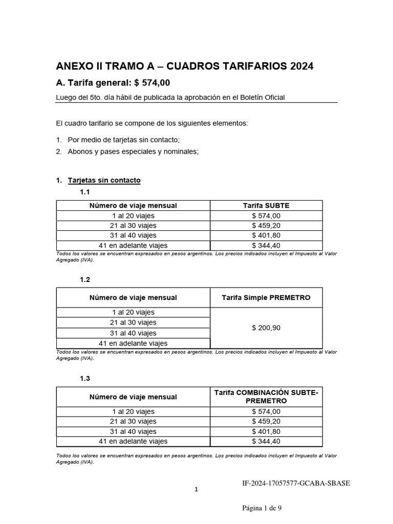 Aumenta El Subte: La Nueva Tarifa Que Regirá A Partir Del Viernes 17 de Mayo | Descargar gratis ...