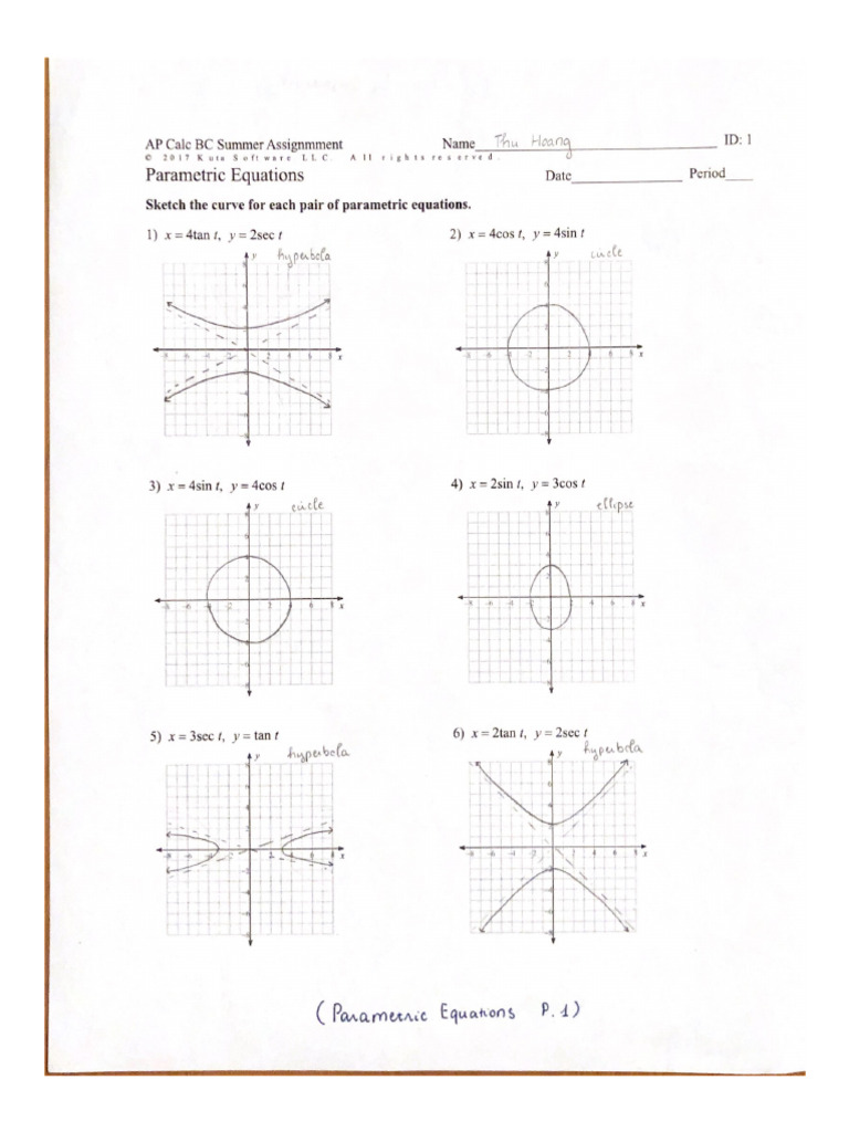 AP Calc BC Summer Asignmment - Worksheet #1 | PDF