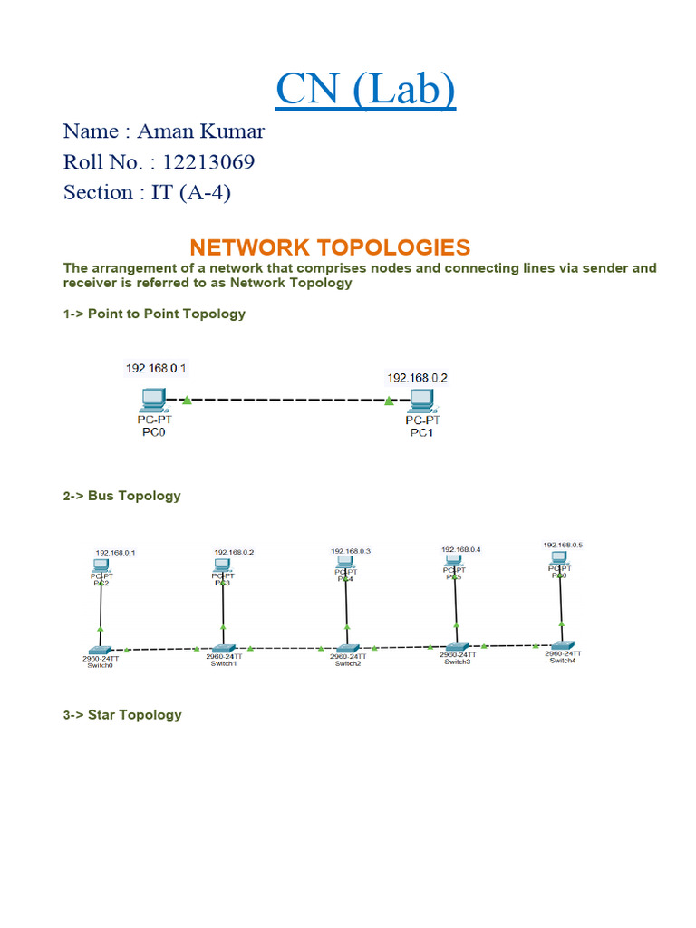 Computer Networks Lab Experiments Using Cisco Packet Tracer | PDF | Network Topology | Router ...