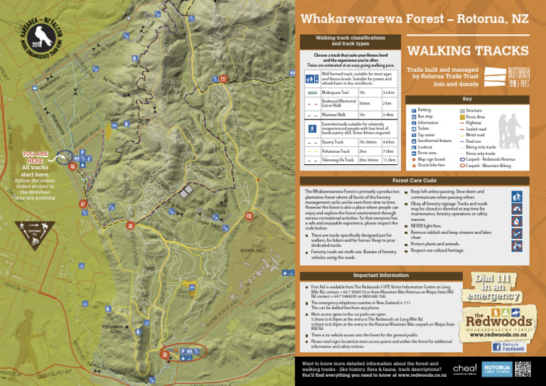 Whakarewarewa Walking Trail Map | PDF | Trail | Land Transport