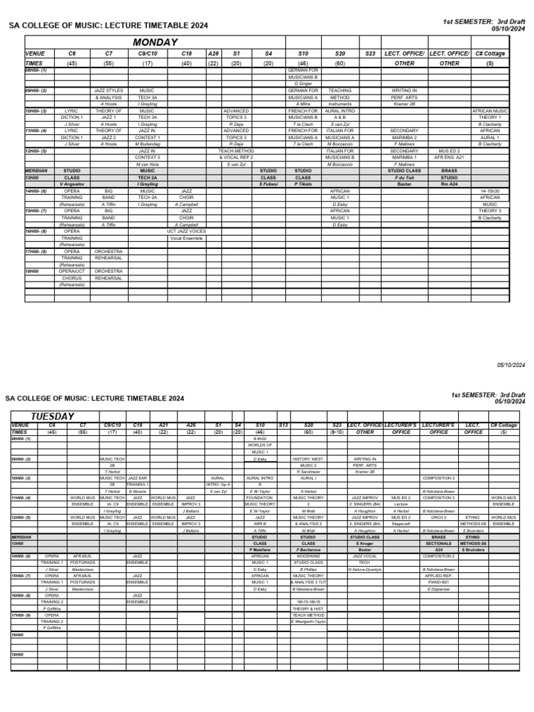 SEM1 3rd Draft | PDF | Performing Arts | Sound