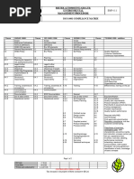 ISO9001+ISO14001+ISO45001 IMS Management Review Minutes Sample | PDF ...