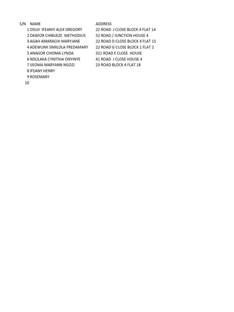 Cyon Drama Group Database | PDF