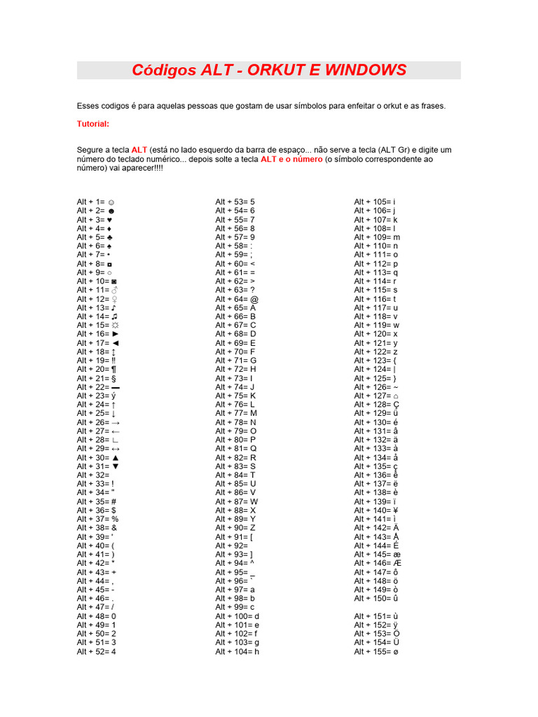 Códigos ALT | PDF