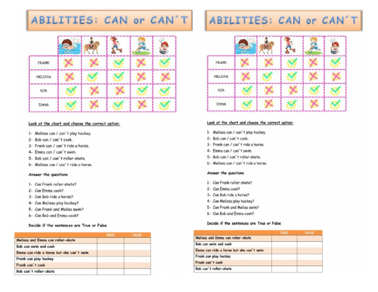 Can Cant Test Quinto | PDF