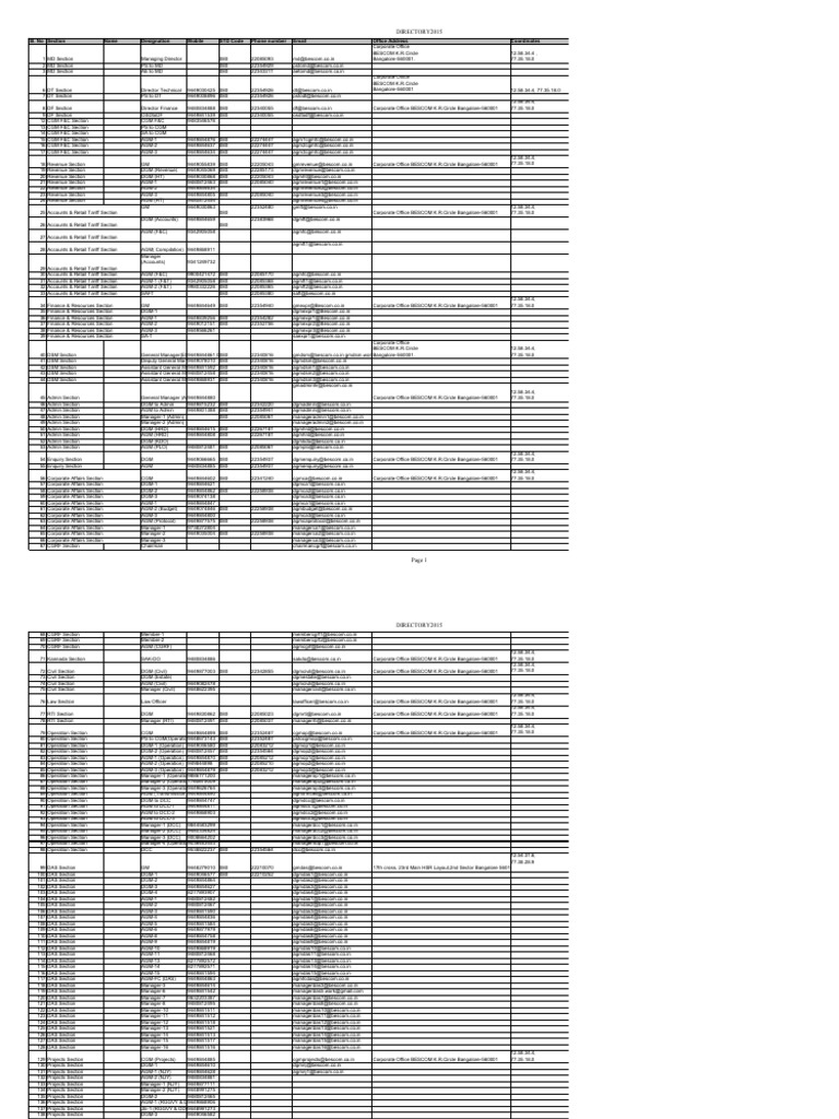 BESCOM Contact Us Directory | PDF